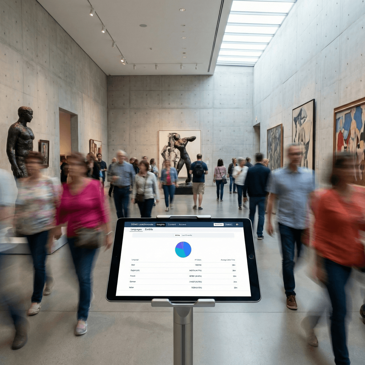 Visitor Statistics Software By Look2innovate